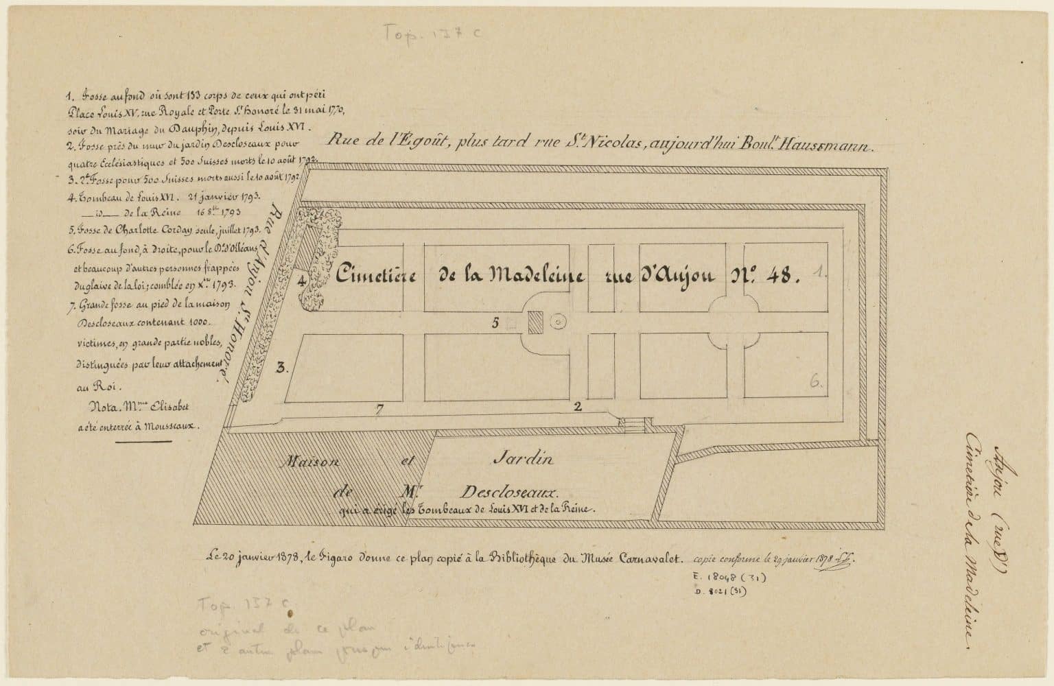 Chapelle Expiatoire : Le Secret du Square Louis XVI